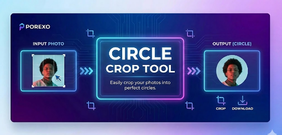 Circle Crop Tool - Create Round Profile Pictures | Porexo